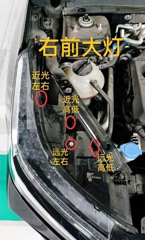 大灯左右调节口诀图标