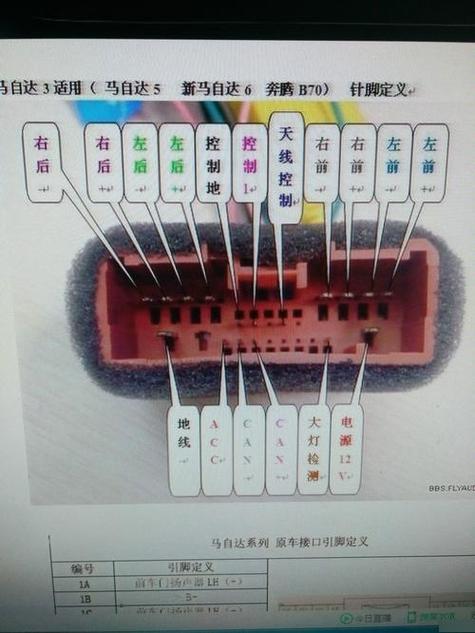 阿尔派CD尾线接线图图标