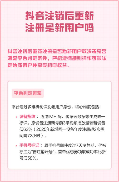 抖音注销后再申请算是新号吗图标