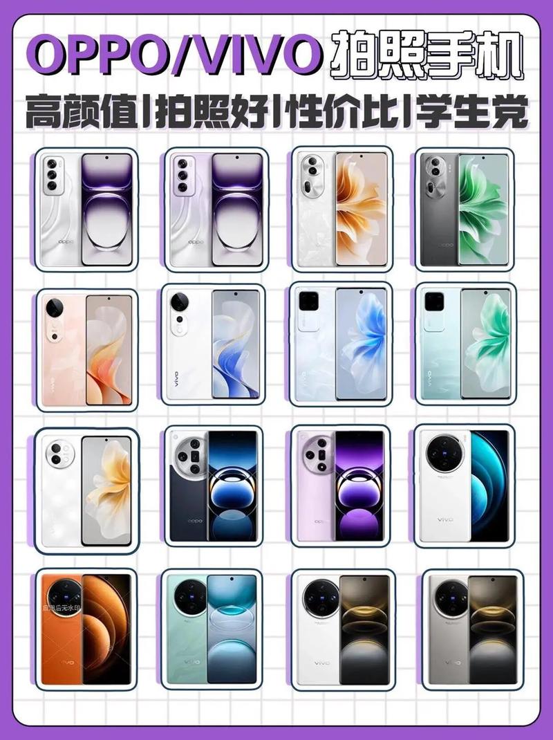 vivo和oppo是一家吗图标