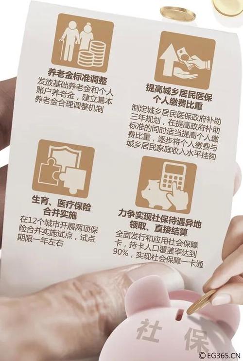 没单位个人社保怎么买截图