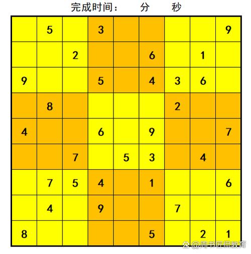 数独游戏的玩法和技巧图标