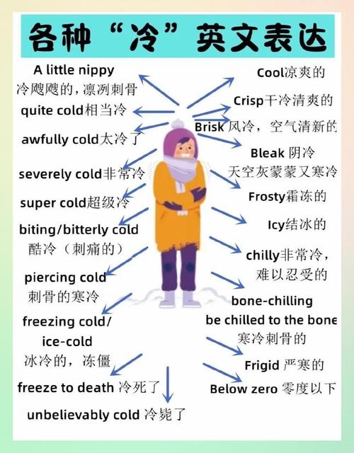 冷读术是什么意思图标