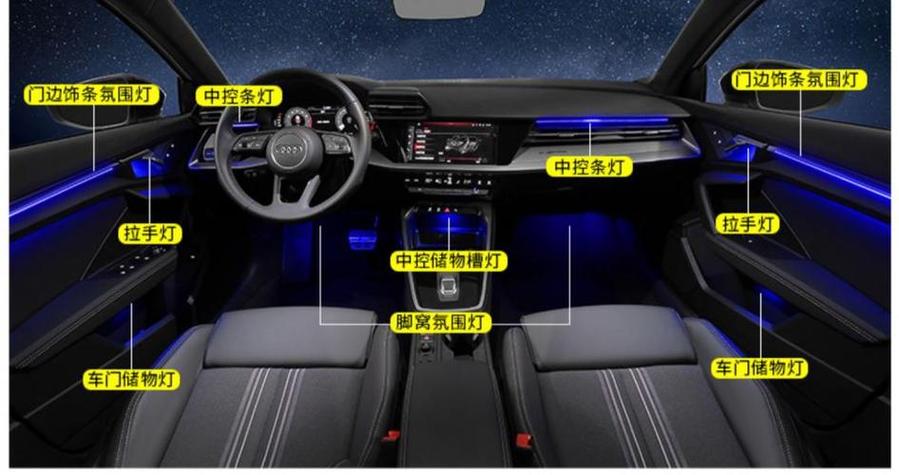 如何打开氛围灯图标
