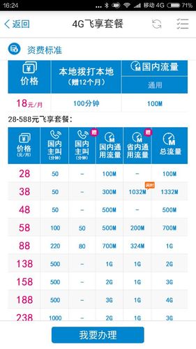 新飞享18元套餐图标