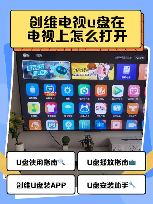 移动电视机顶盒怎么插u盘图标