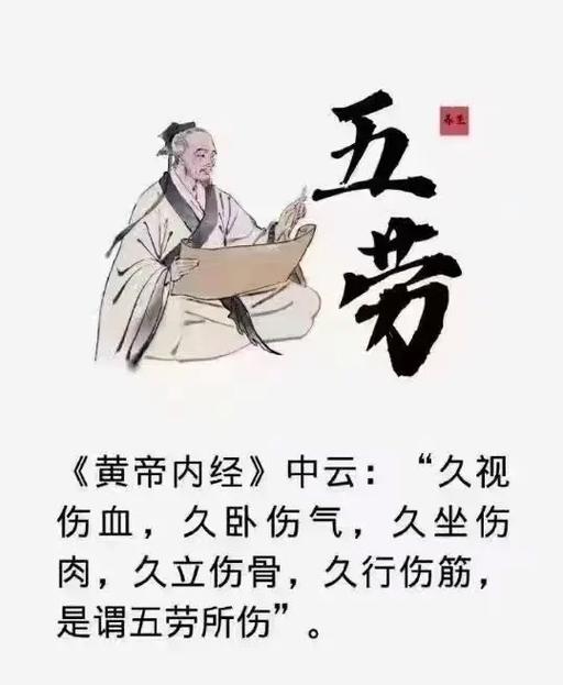 每日养生每日分享图标