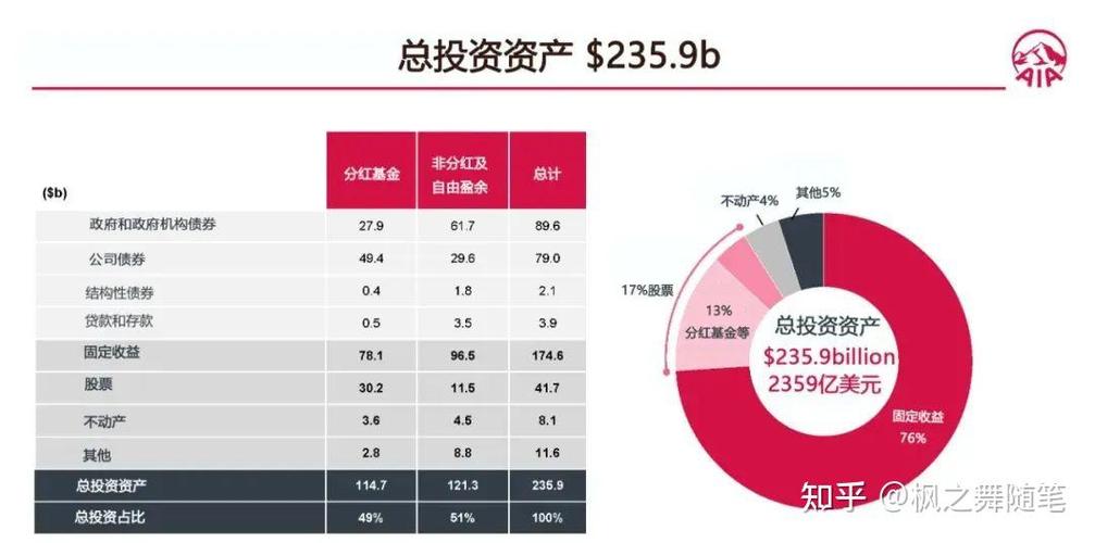 余额宝招商财富宝货币怎么样图标
