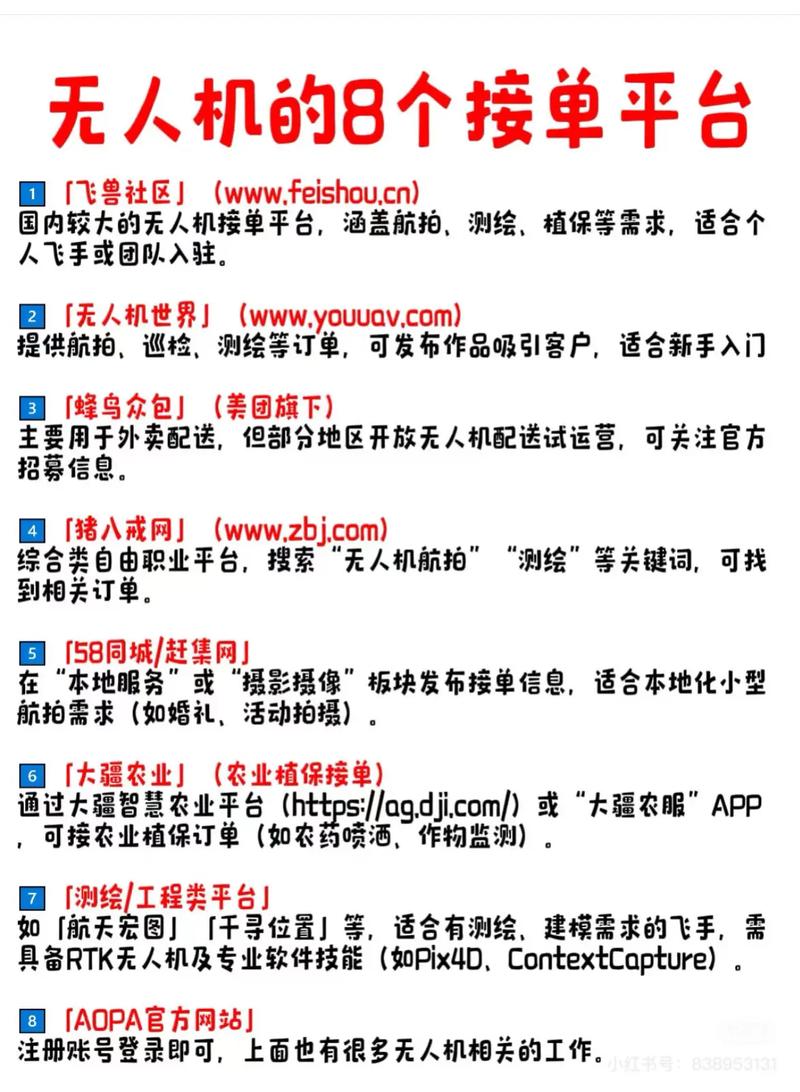 和众邦接单差不多的平台图标