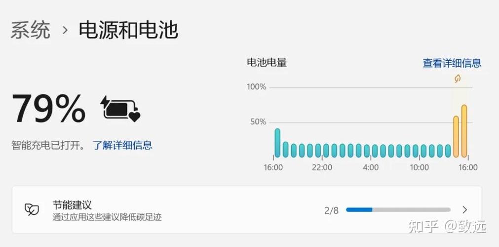 电脑充电到80%就不充了图标
