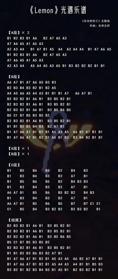 光遇乐谱下载图标