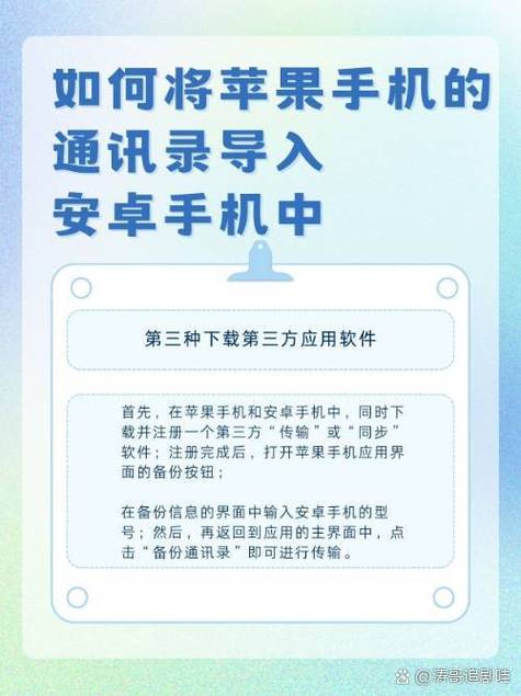 iphone电话卡号码导入手机图标