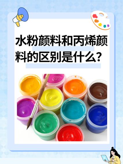 水粉颜料和丙烯颜料的区别图标