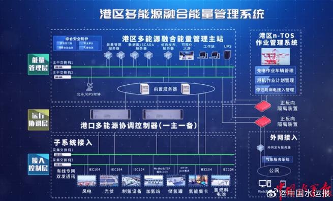 融合版最新版本图标