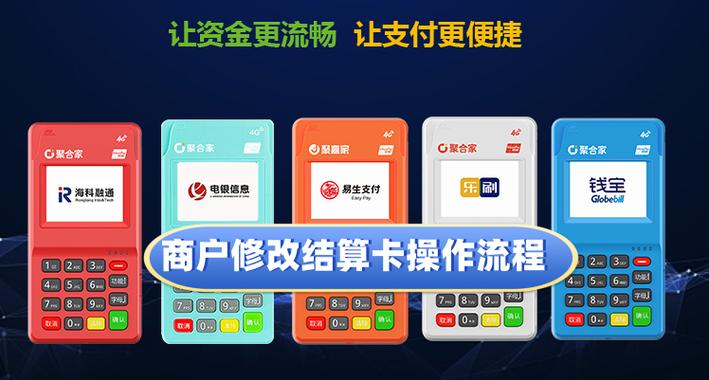 pos机怎么改收款银行卡图标