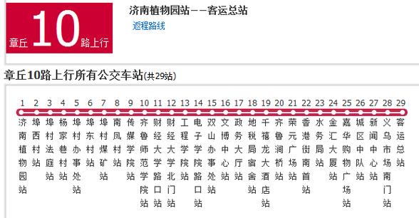 济南公交车型一览表图标