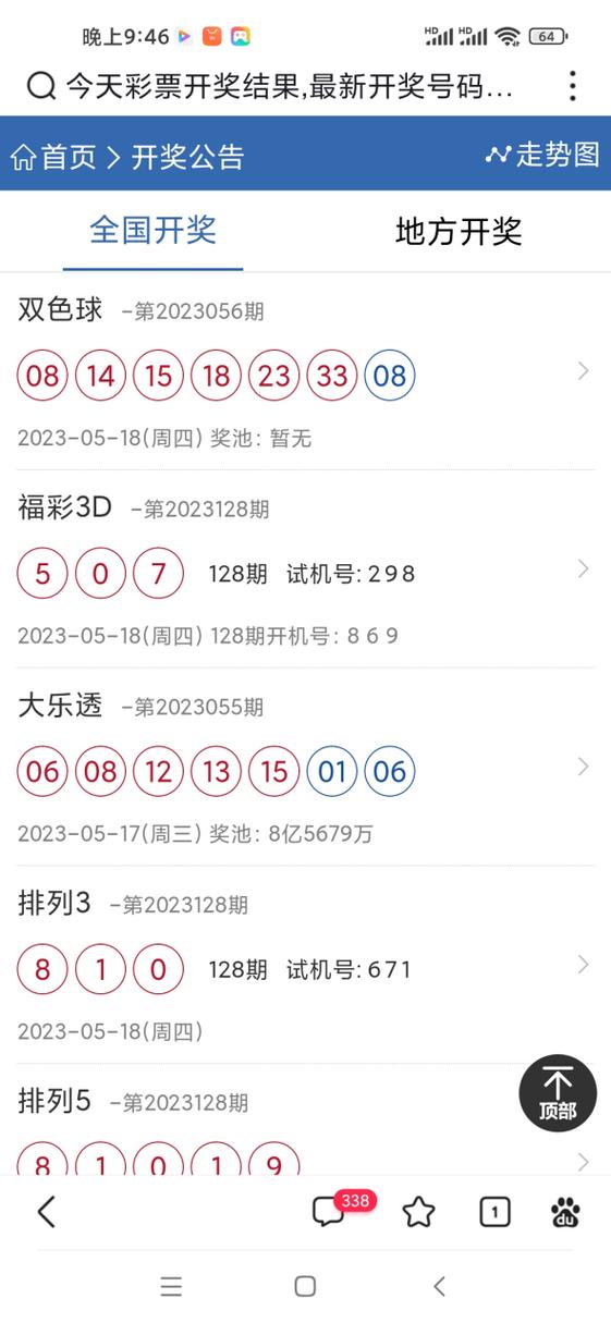 双色球5月18日开奖结果图标