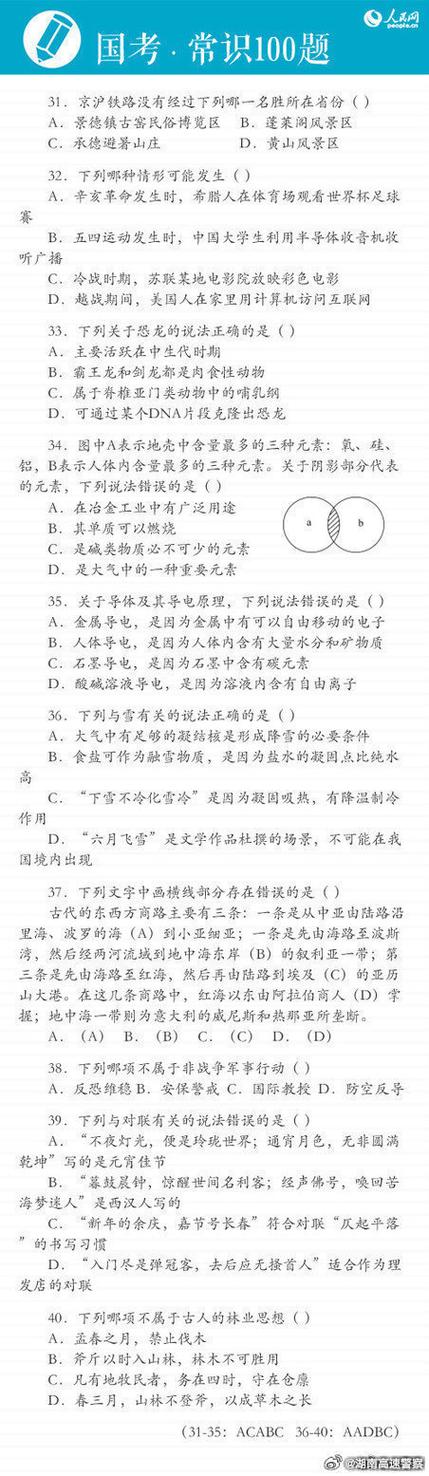 天文基础知识100题图标