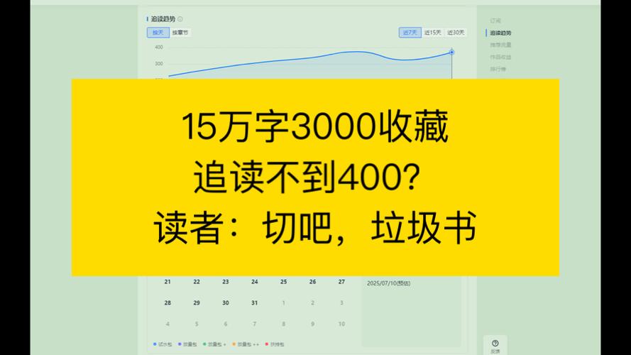 起点怎么看追读数据截图