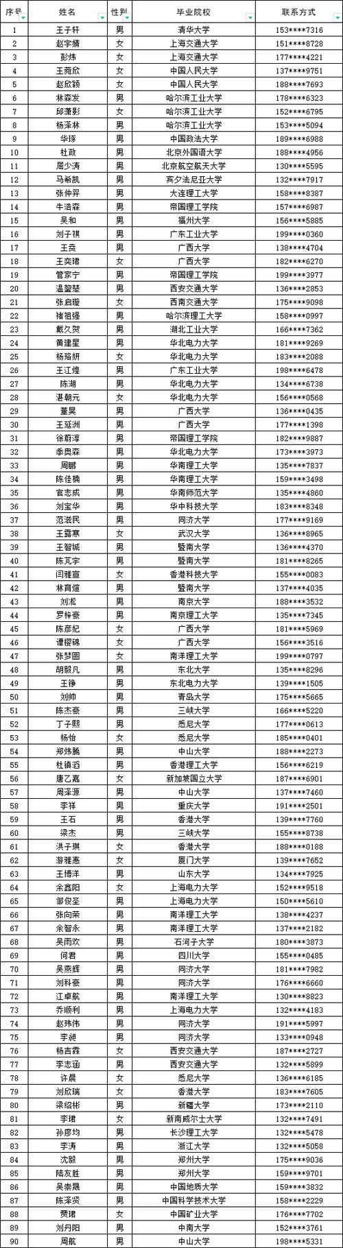 深圳供电局2026招聘图标
