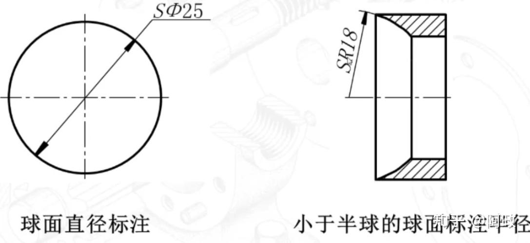 机械制图圆的直径怎么标注尺寸图标