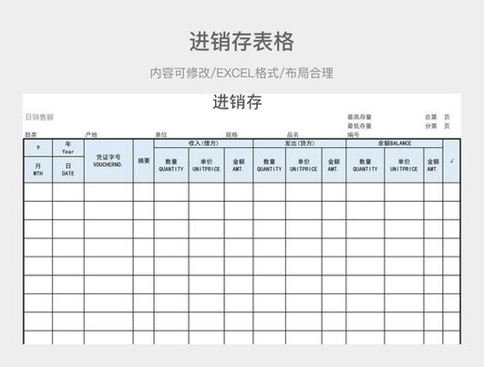 药房进销存台账怎么做图标