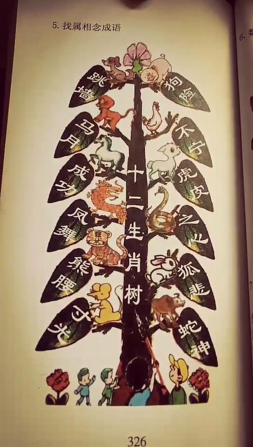树最准确的生肖缩略图
