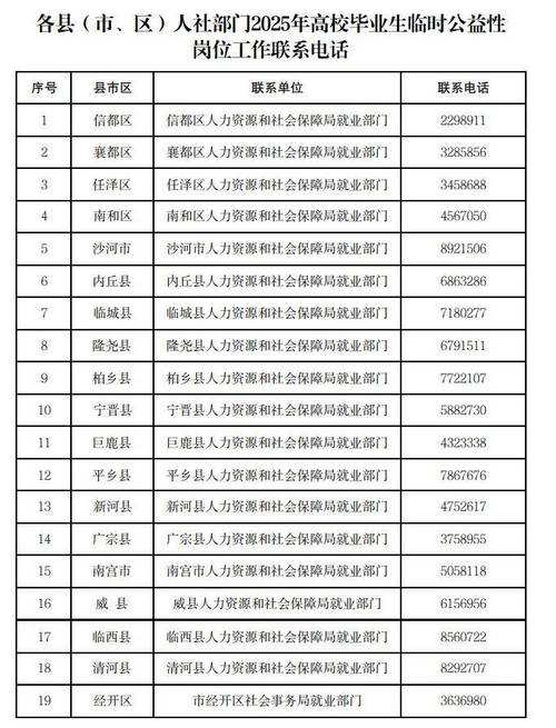 邢台百姓网免费发布信息查询截图