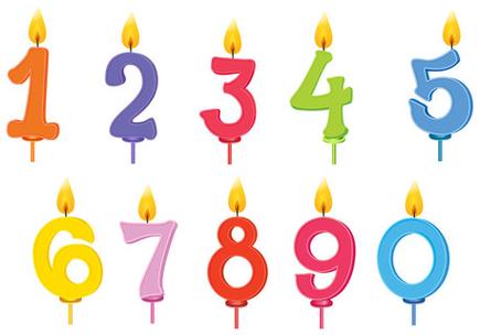生日蜡烛颜色代表数字几截图