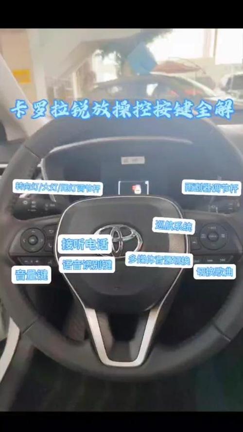26款锋兰达ECO在哪关图标