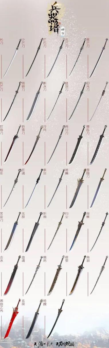 武器图片大全高清图片截图