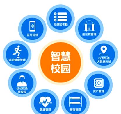 智慧学院app截图
