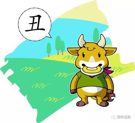 2021年和牛犯冲的属相图标