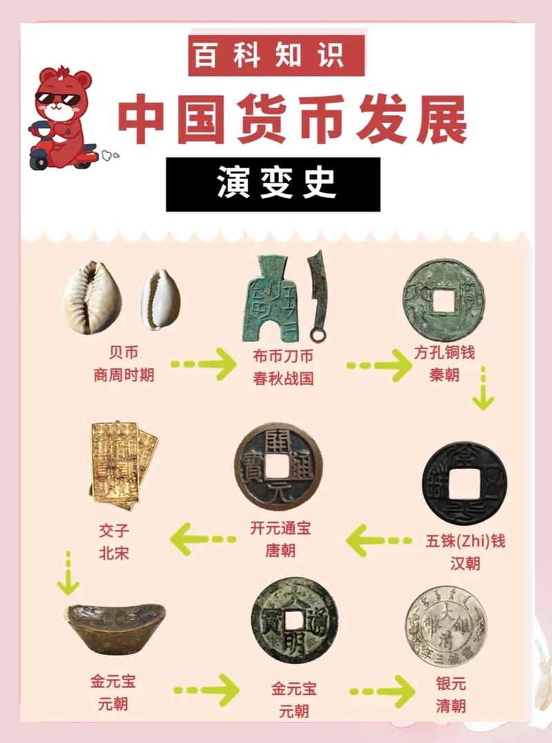 银行卡号变了有什么影响图标