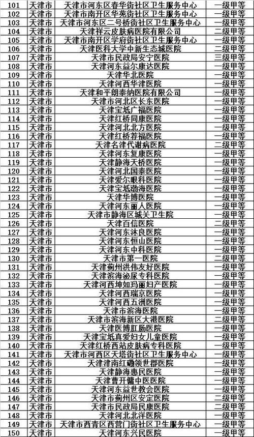 北京医保卡在河北医院能用吗图标