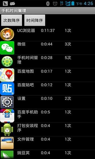 安卓手机屏幕时间管理截图