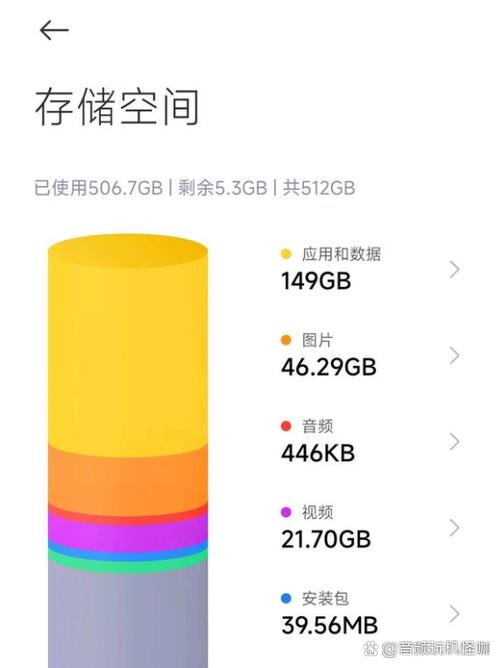 红米手机的存储安装与管理在哪里