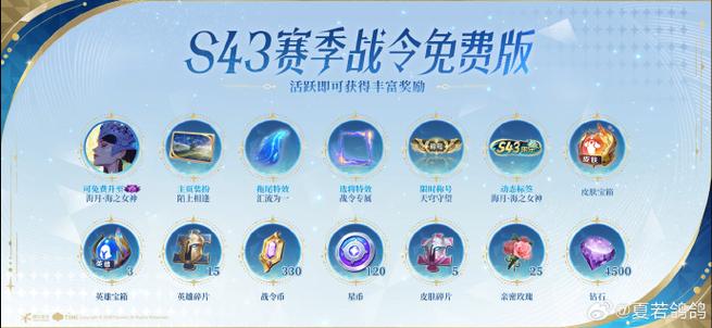 s24战令等级继承图标