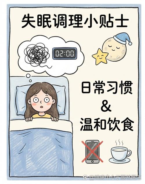失眠睡不着有什么好办法入睡图标
