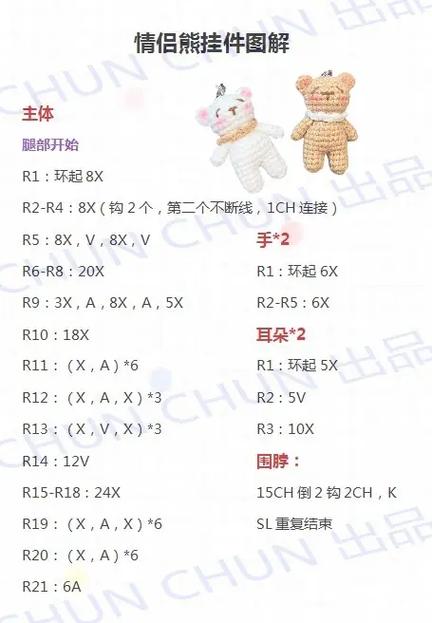 毛线织小熊教程图解图标