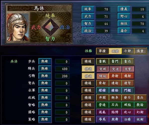 三国志9兵法图标