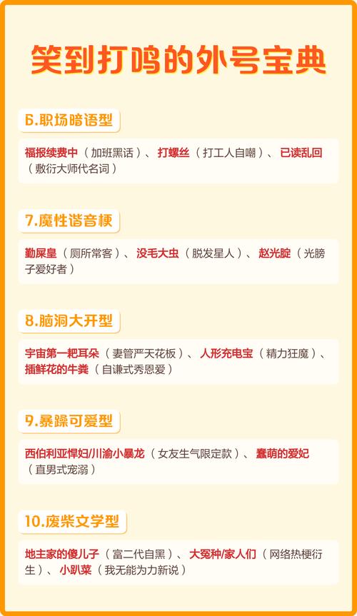 给男友的搞笑外号图标