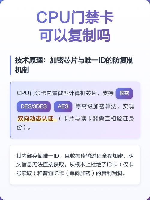 cpu门禁卡能复制吗图标