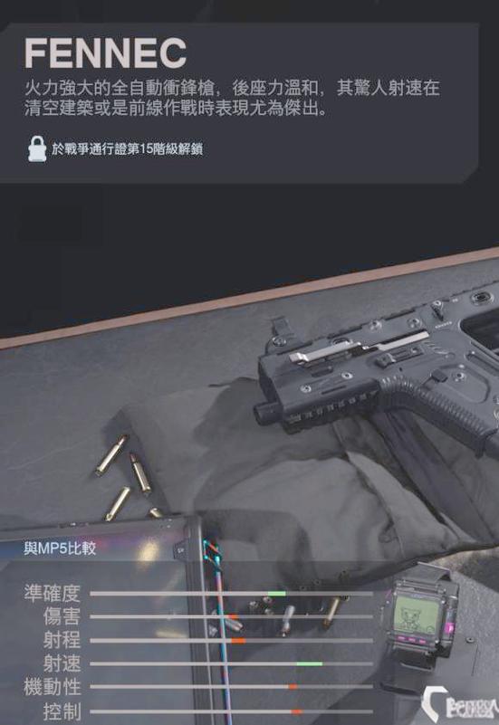cod16通行证快速升级截图