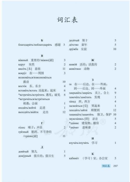 人教版俄语教科书pdf