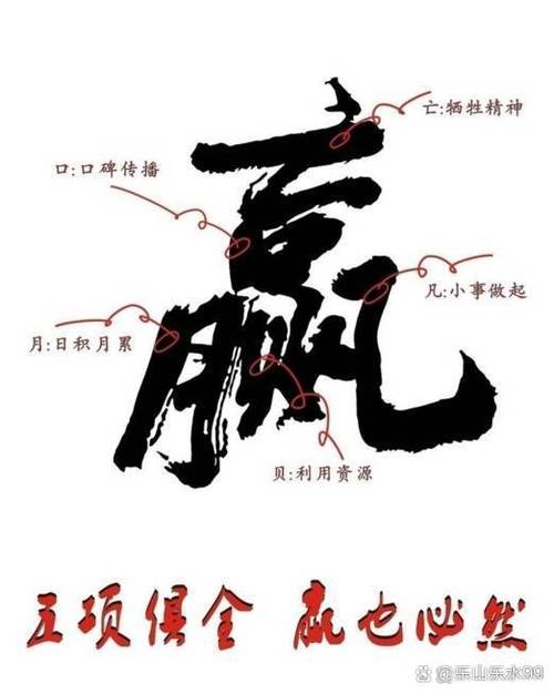 抓住女人心的最好办法图标