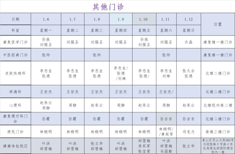 安医专家门诊排班图标