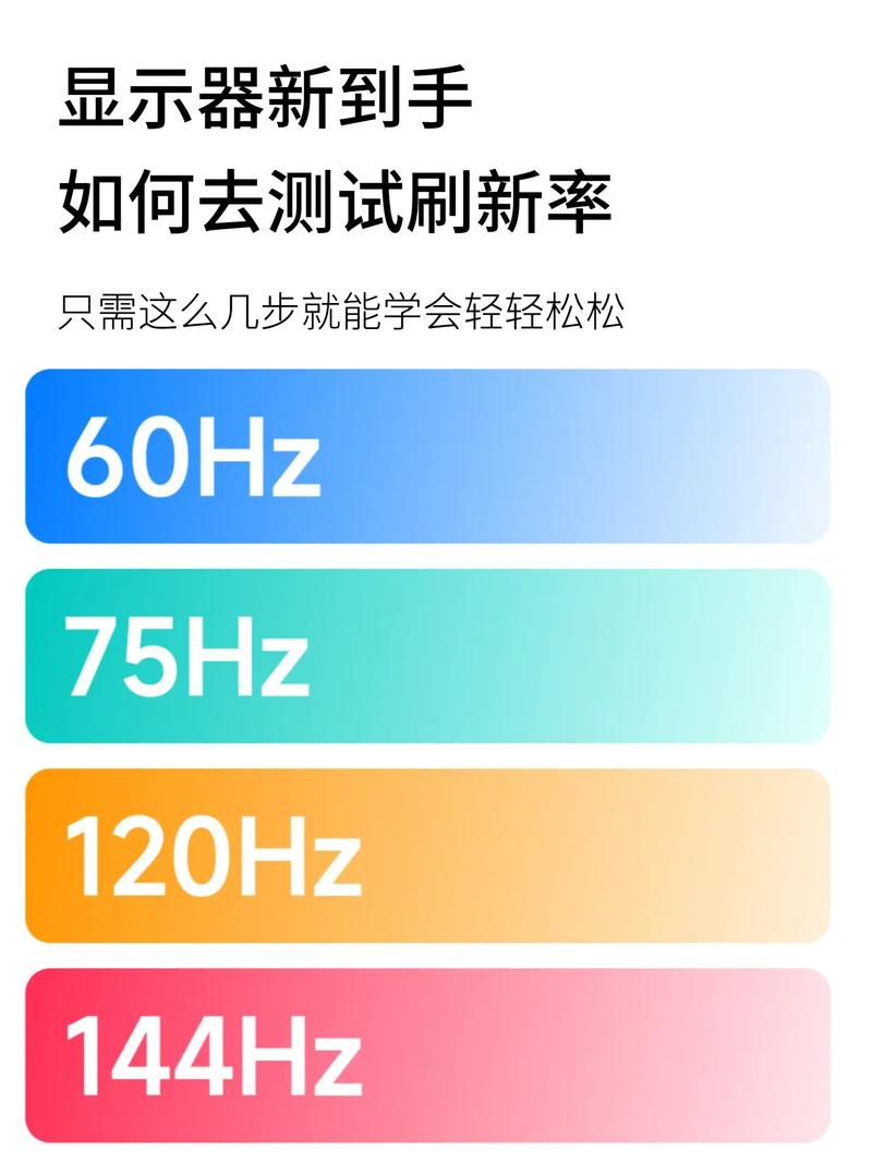 小米手机刷新率默认还是自定义图标