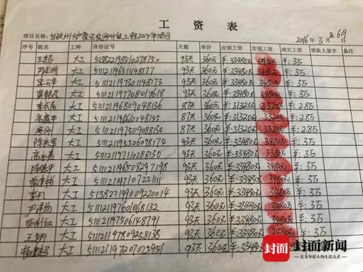建筑工地工人工资表图标