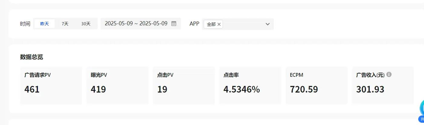 广告联盟怎么赚钱图标